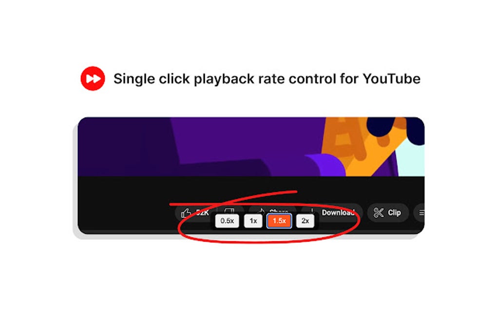 YouTube Speed Controller pour Google Chrome - Extension Télécharger
