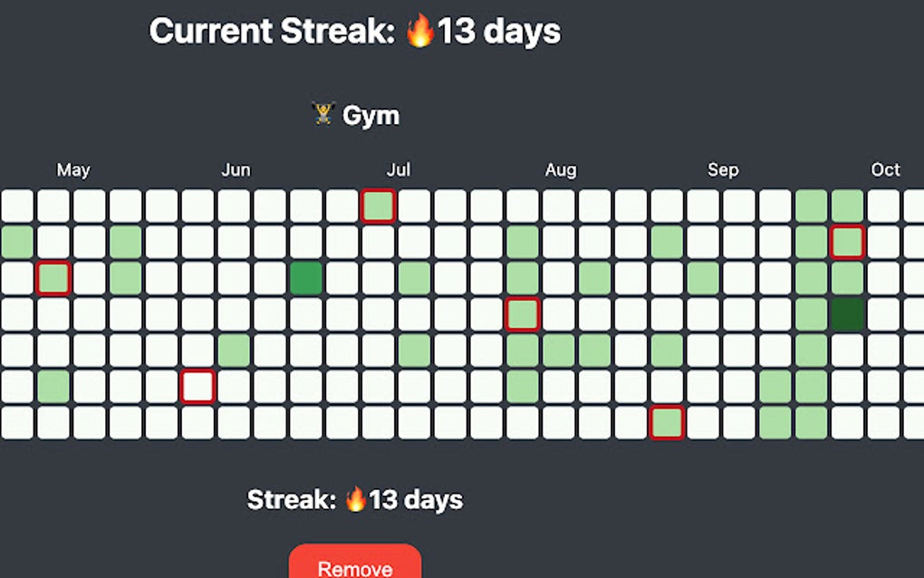 Streak Monitor for Google Chrome - Extension Download