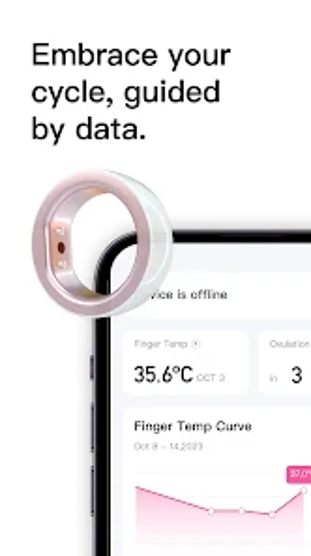 Femometer Connect: Femometer for Android - Download