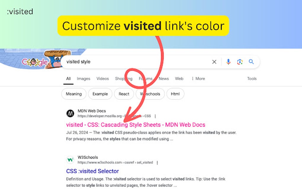 Visited for Google Chrome - Extension Download