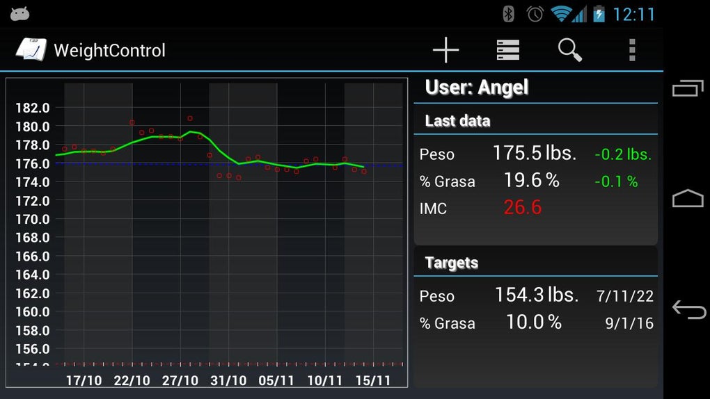 Weight Control APK for Android - Download