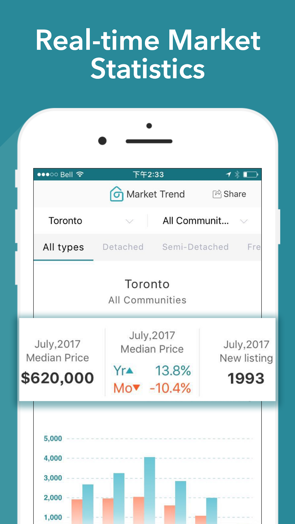 housesigma-canada-real-estate-android