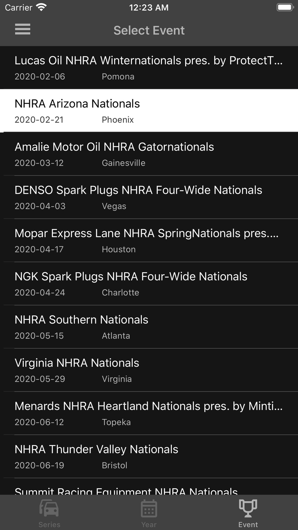 Race Day Tracker - RDT для iPhone — Скачать