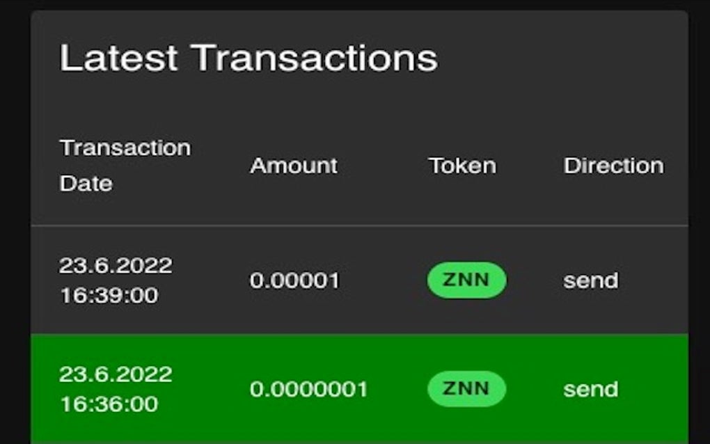 ZenonBrowserWallet para Google Chrome - Extensión Descargar