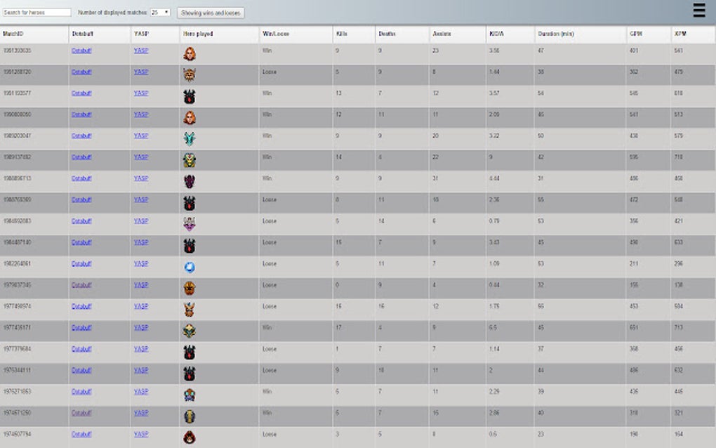 DotA 2 Match History for Google Chrome - Extension Download