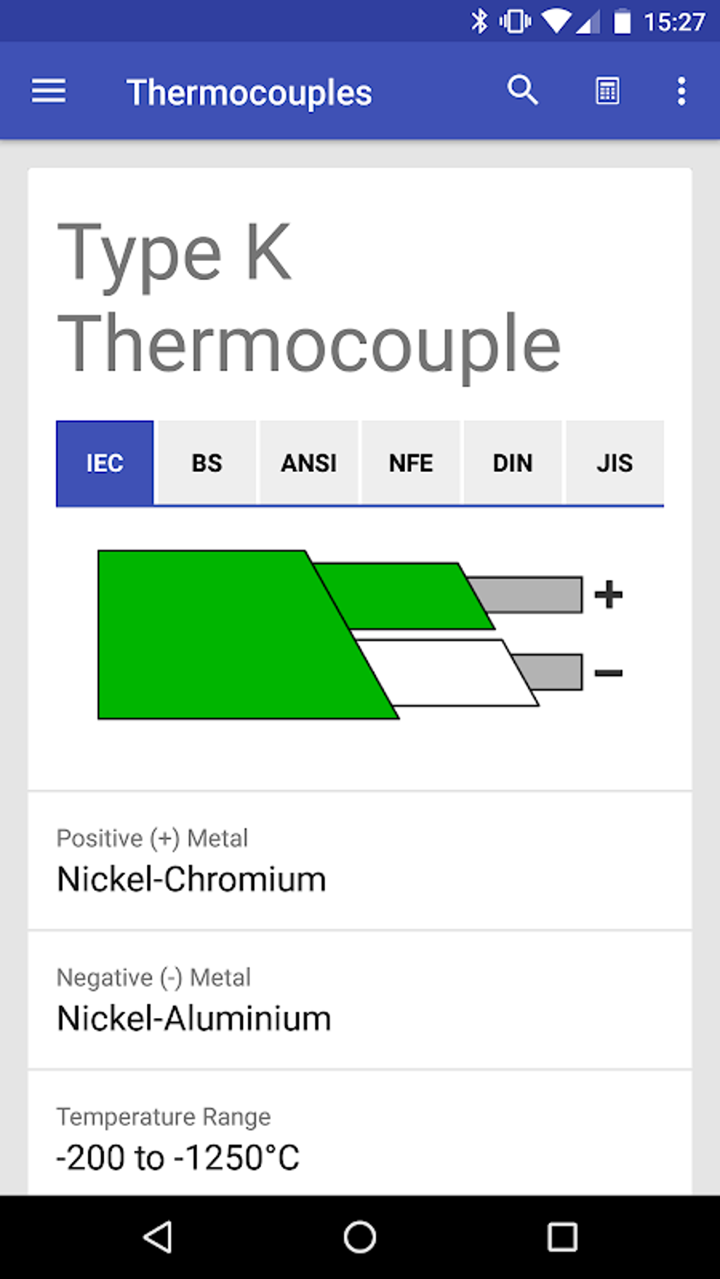 Thermocouples APK สำหรับ Android - ดาวน์โหลด
