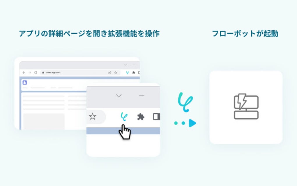 Yoom for Google Chrome - Extension Download