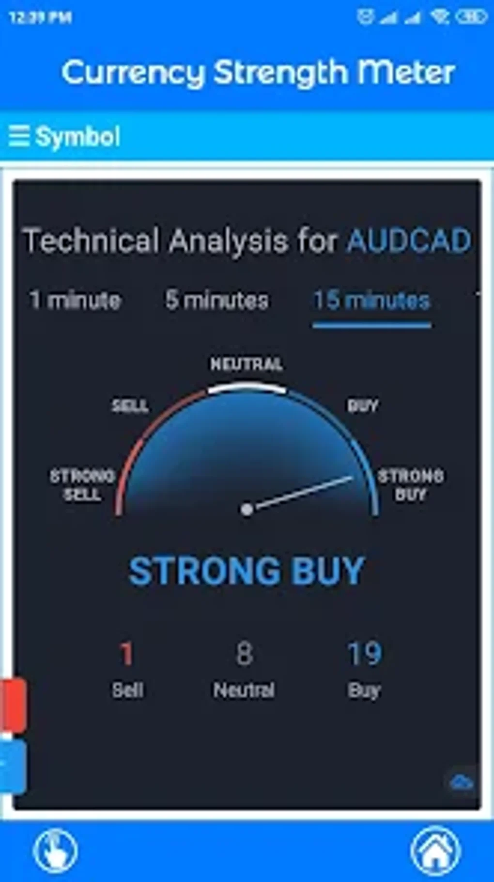 Currency Strength Meter für Android - Download