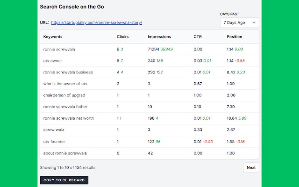 Search Console on the go para Google Chrome - Extensión Descargar