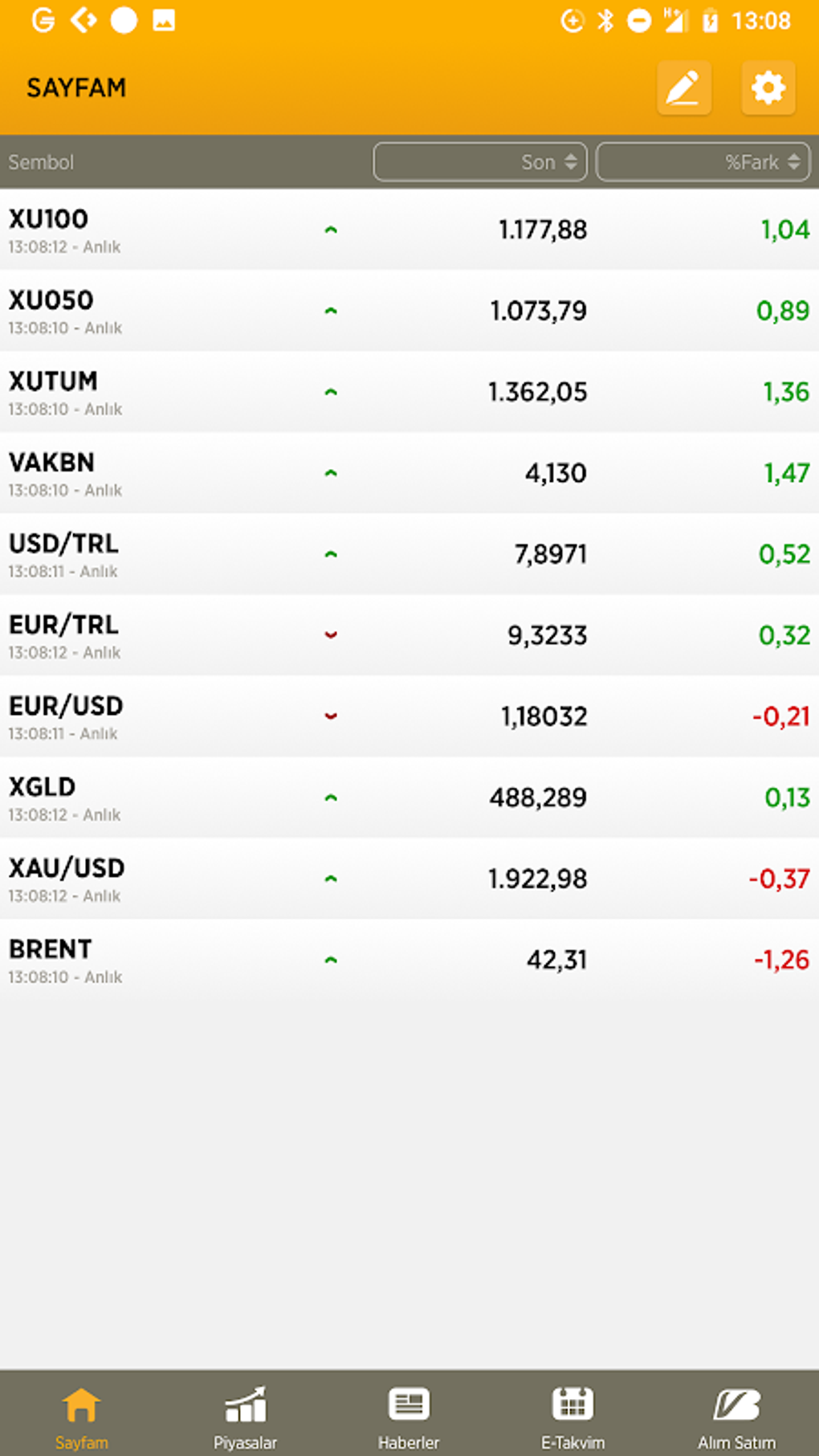 VakıfBank TradeOnline APK for Android - Download