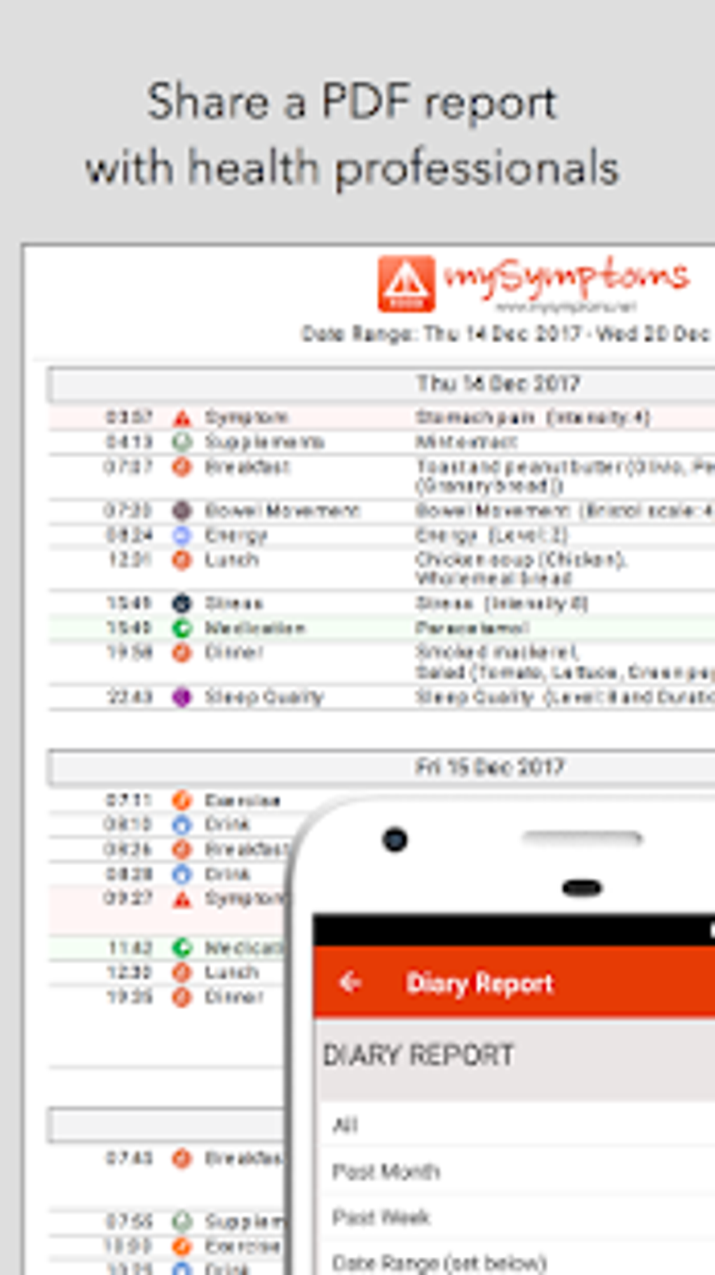MySymptoms Food Diary Symptom Tracker APK Na Android Download