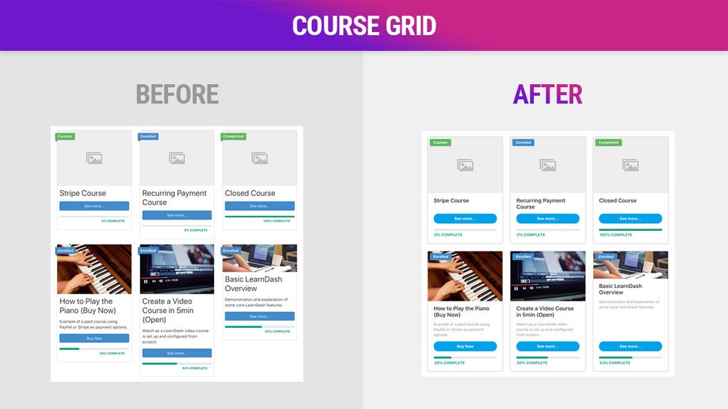 Design Upgrade for LearnDash para WordPress - Descargar