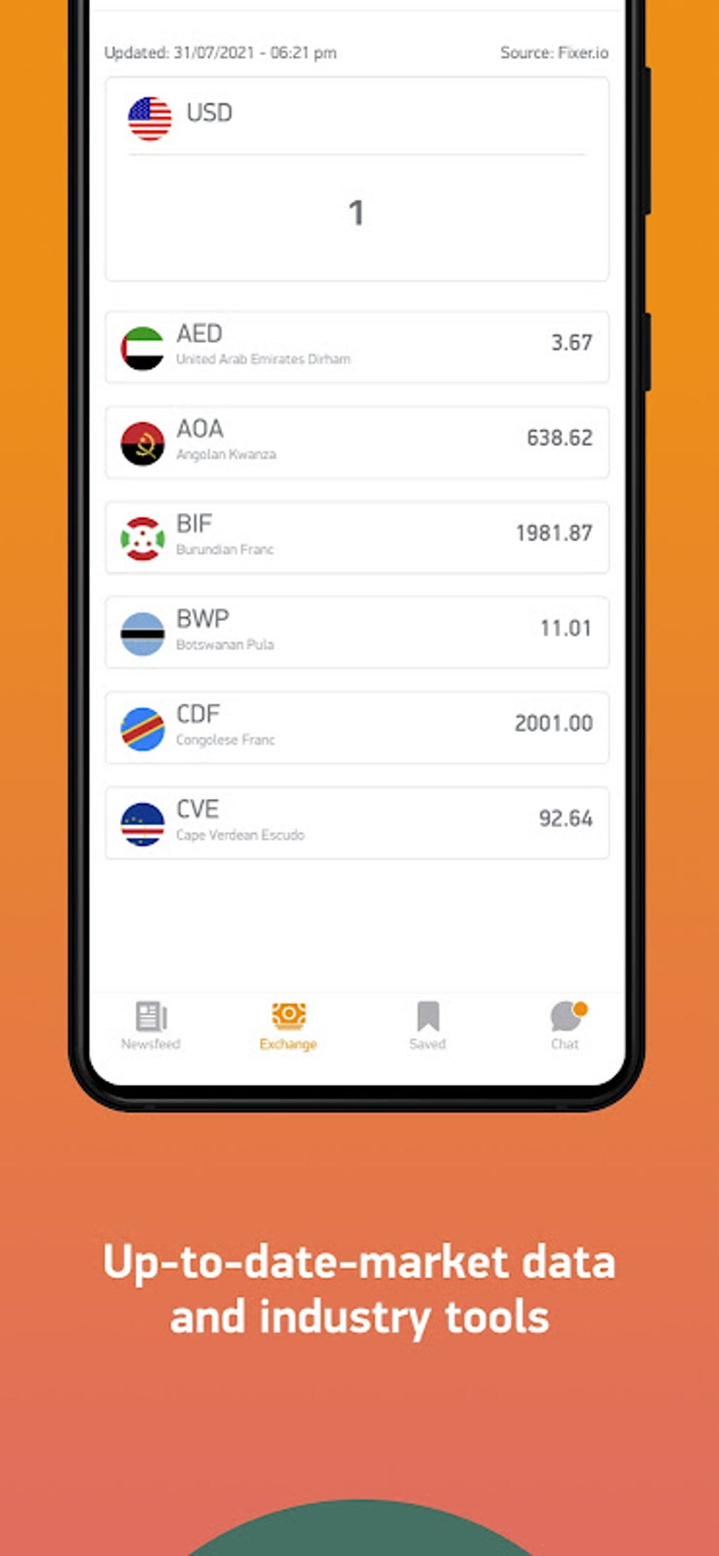 Africa Private Equity News APK for Android - Download