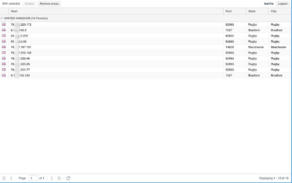 Proxy management tool para Google Chrome - Extensión Descargar