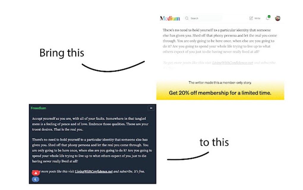 Free Medium Reader for Google Chrome - Extension Download