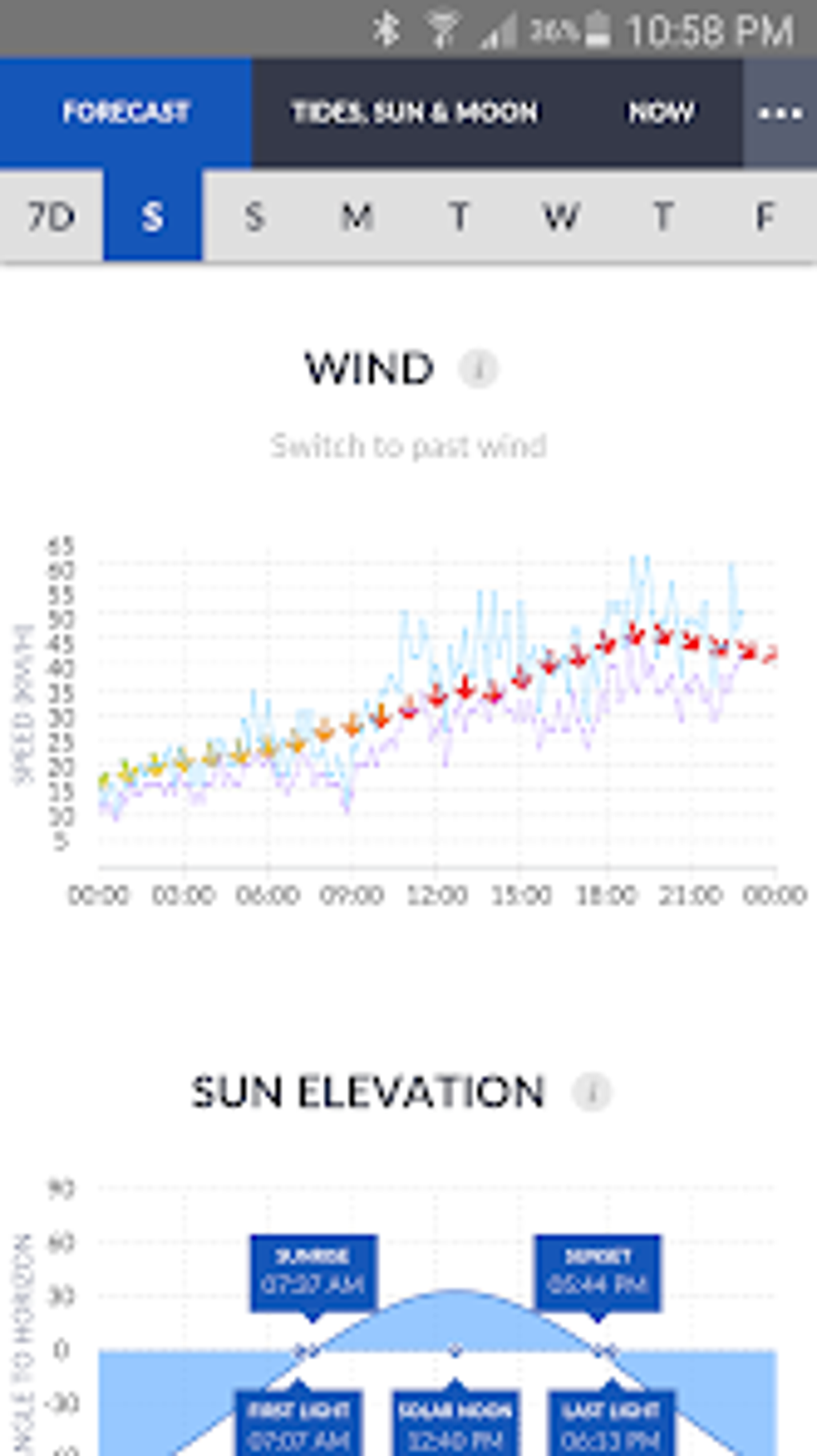 Fish Ranger per Android - Download