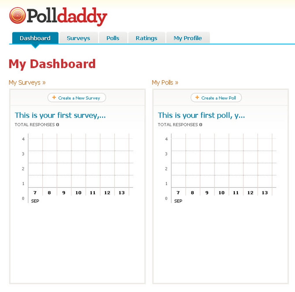 Polldaddy Online