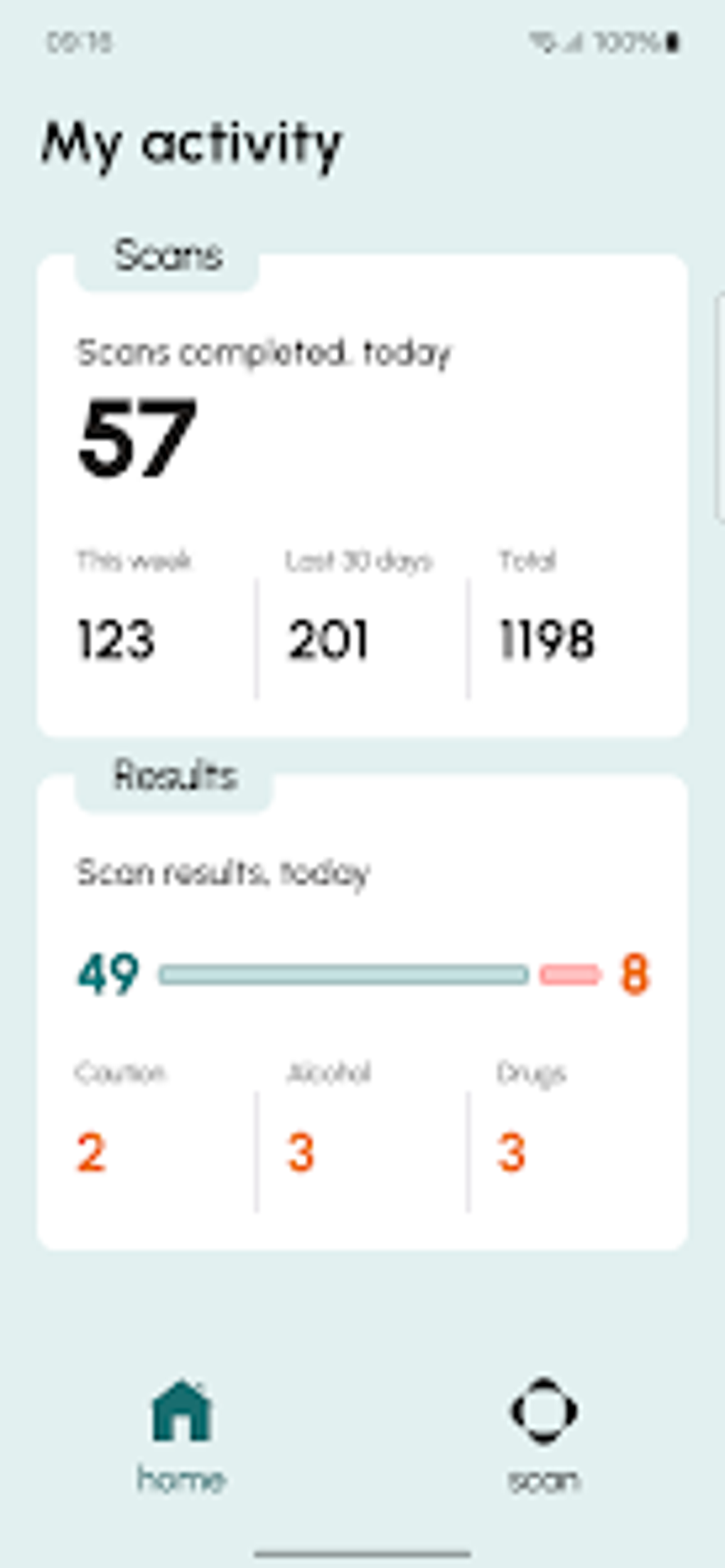 IRIS scan para Android - Descargar