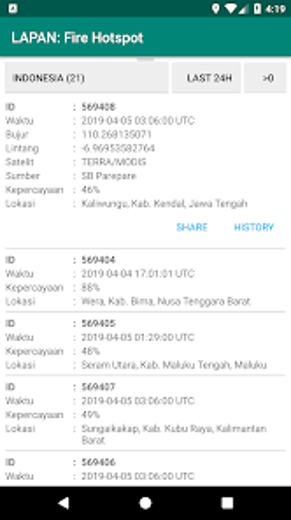 LAPAN: Fire Hotspot для Android — Скачать