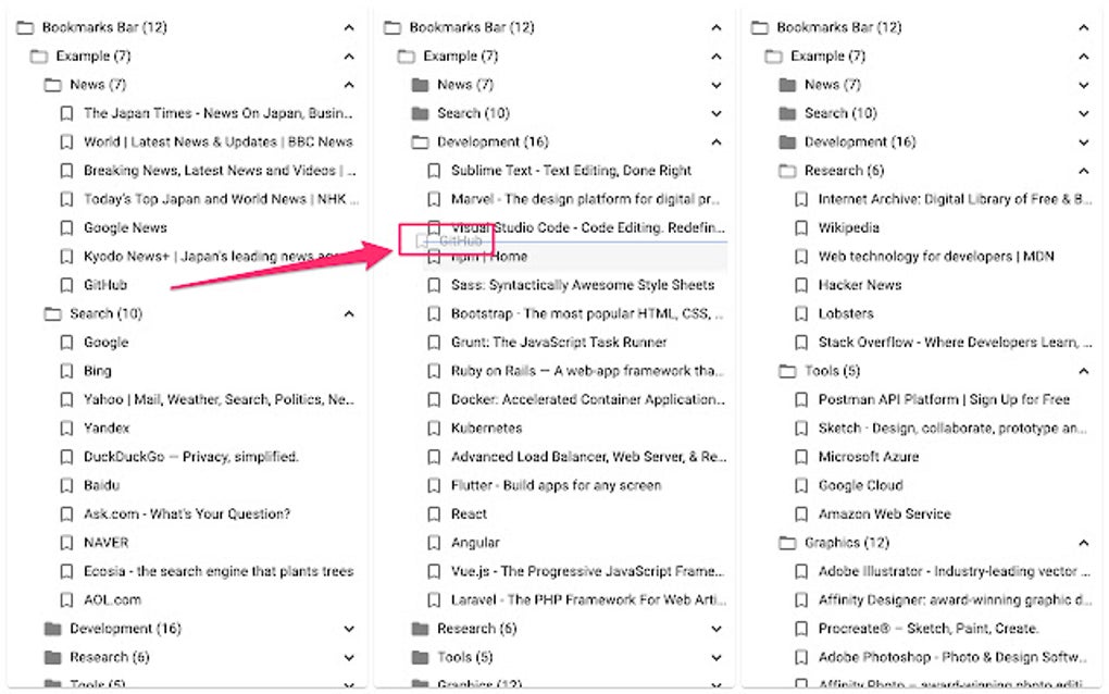 Multi column bookmark editor para Google Chrome - Extensión Descargar