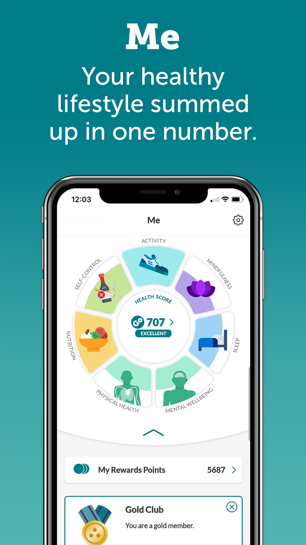 Foresters Go para iPhone - Descargar