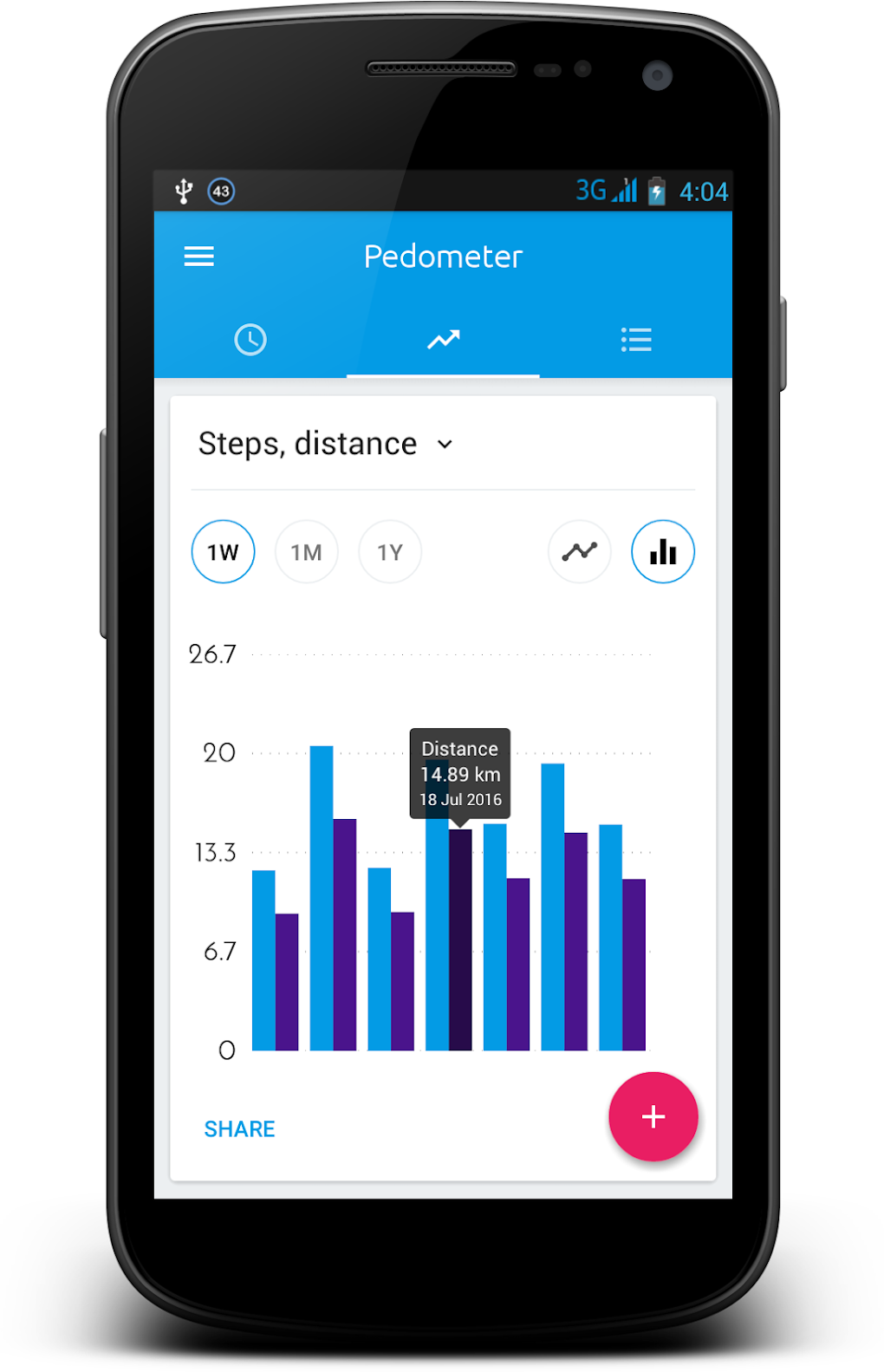 Pedometer and Step Counter for Walking and Running APK for Android ...