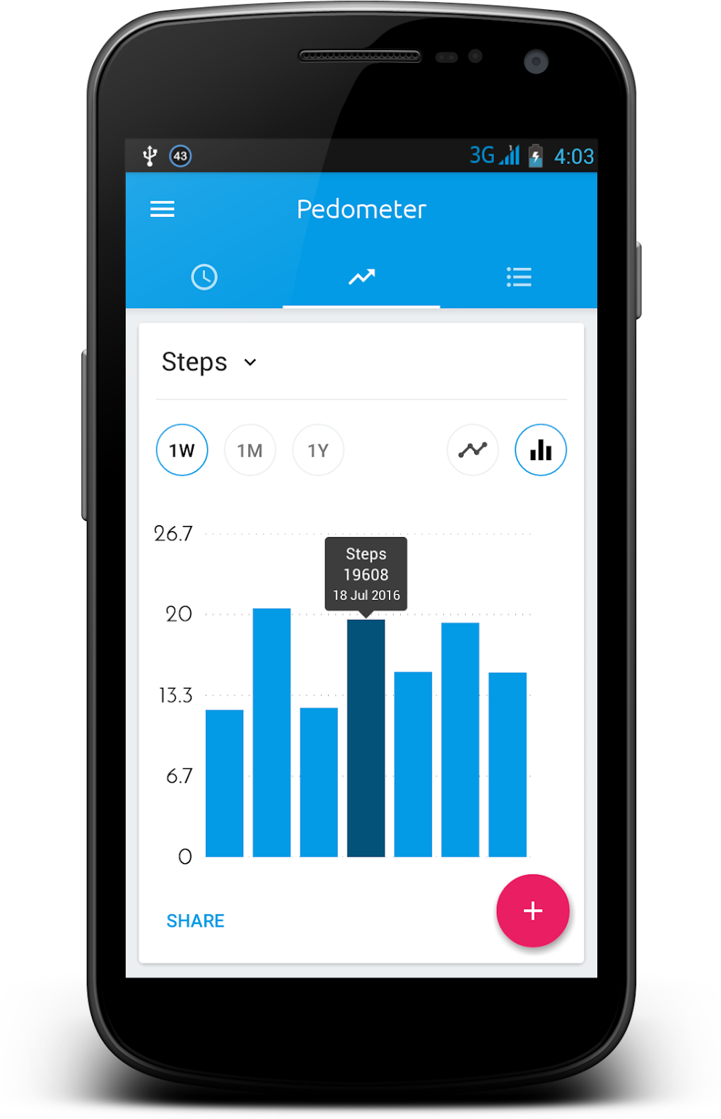 Pedometer and Step Counter for Walking and Running APK for Android ...
