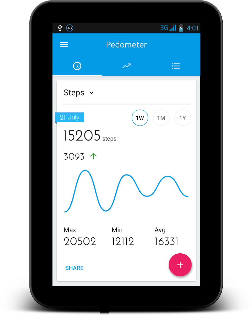 Pedometer and Step Counter for Walking and Running APK for Android - Download