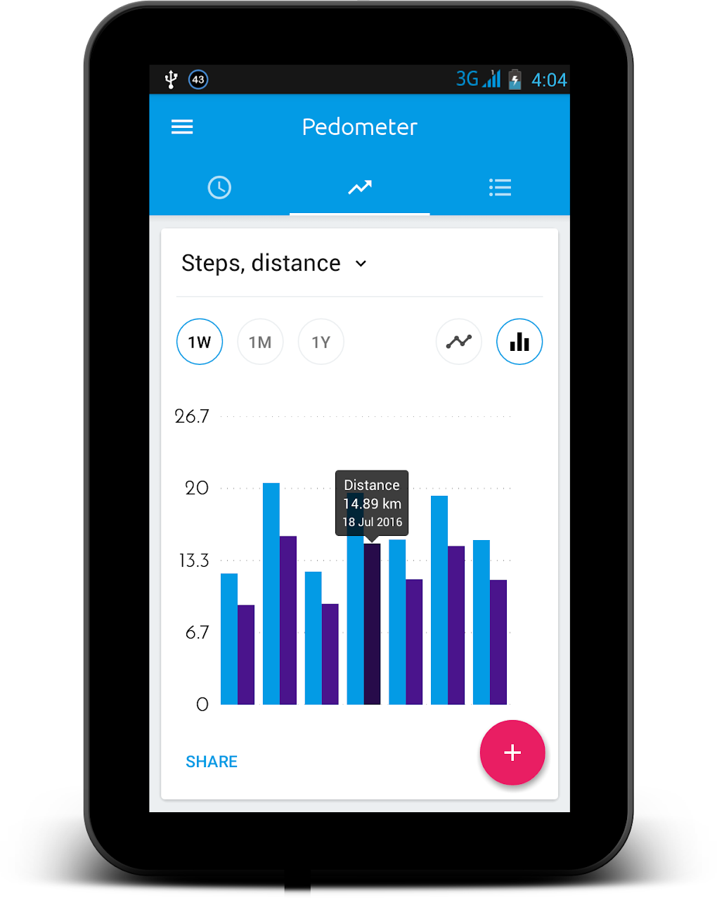 Pedometer and Step Counter for Walking and Running APK for Android ...