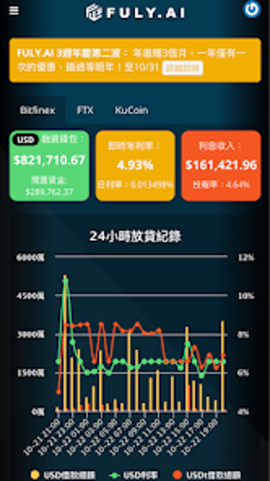 FULY.AI para Android - Descargar