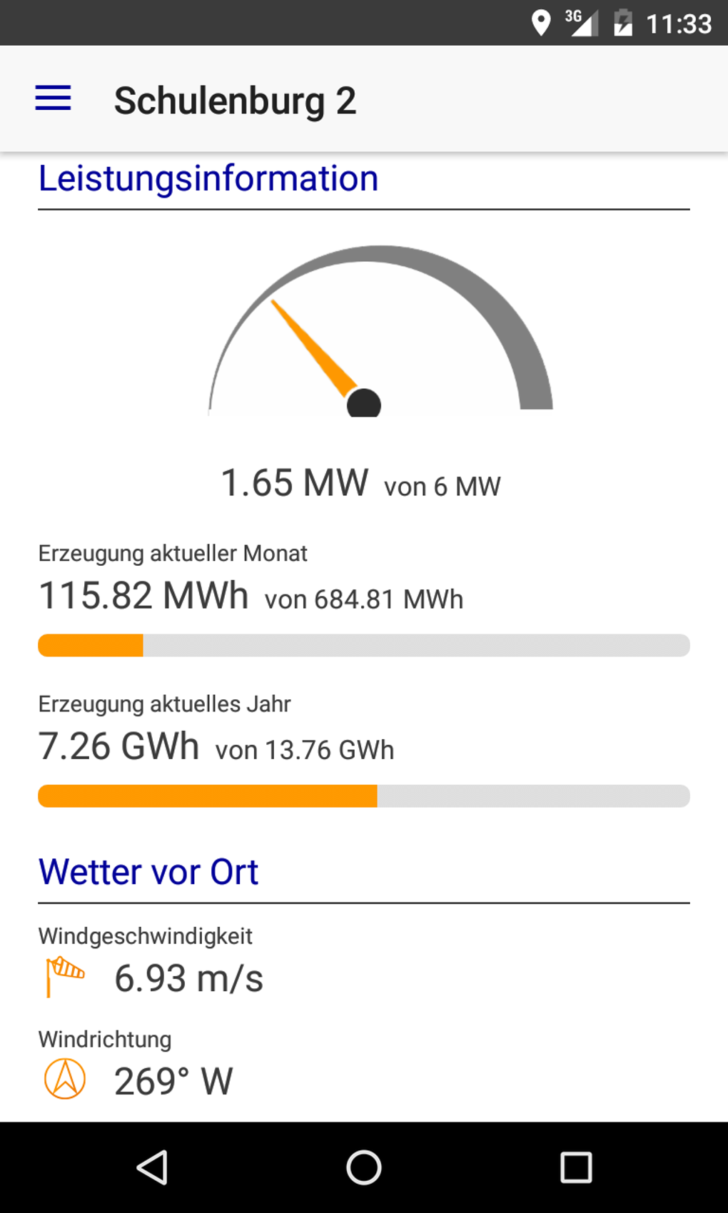 EnBW E-Cockpit APK for Android - Download