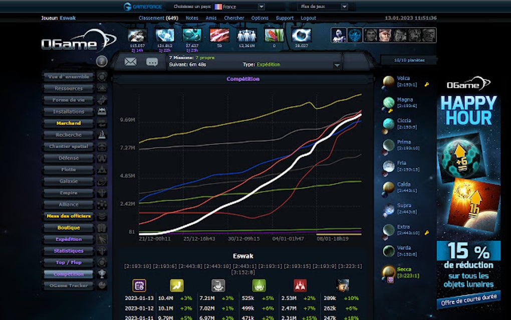 OGame UI++ pour Google Chrome - Extension Télécharger