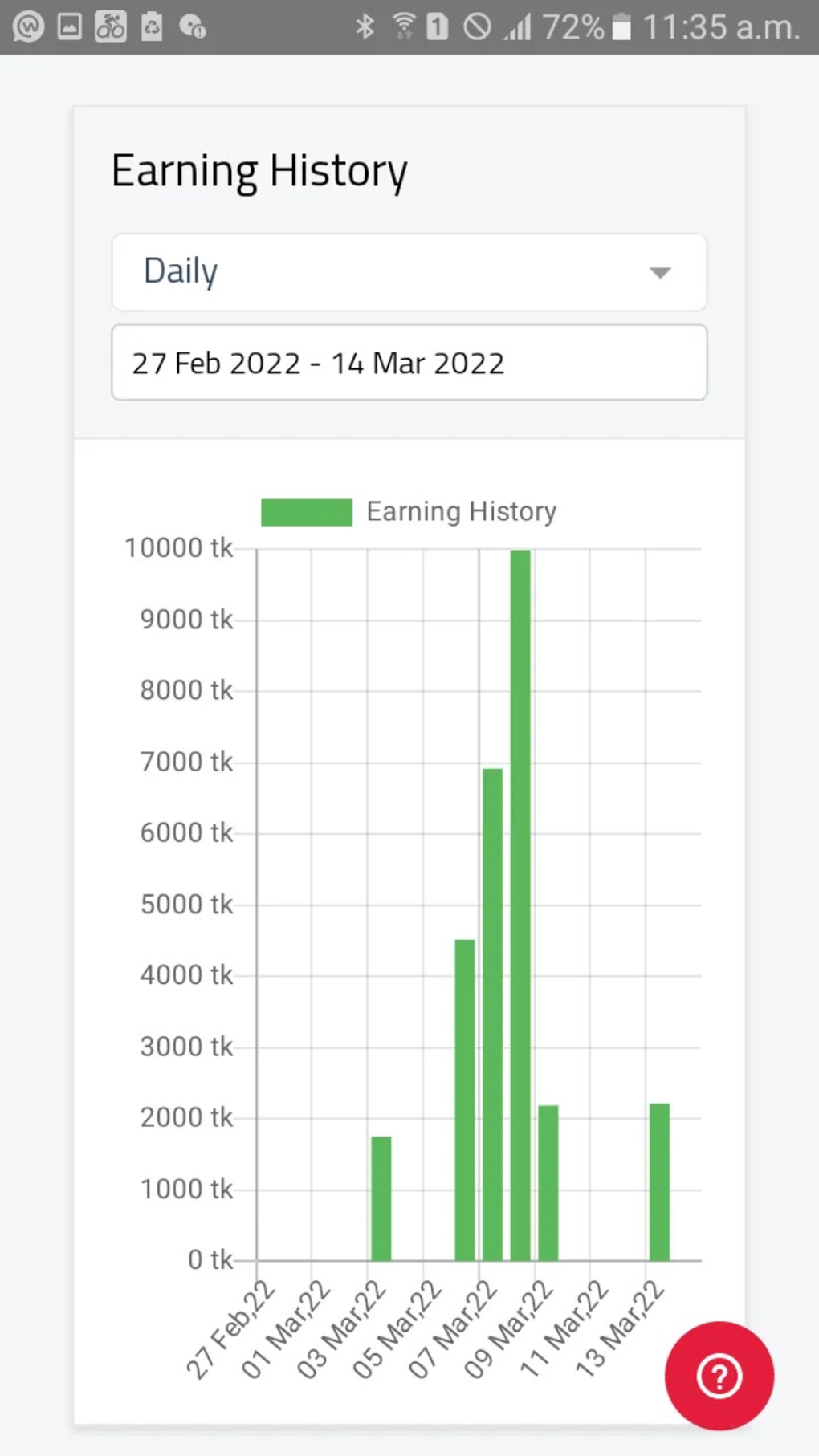 Pathao Resto for Android - Download