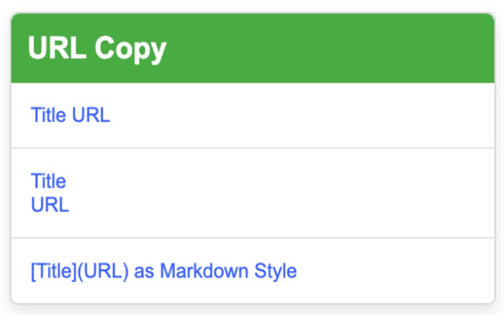 Simple url copy สำหรับ Google Chrome - ส่วนขยาย ดาวน์โหลด