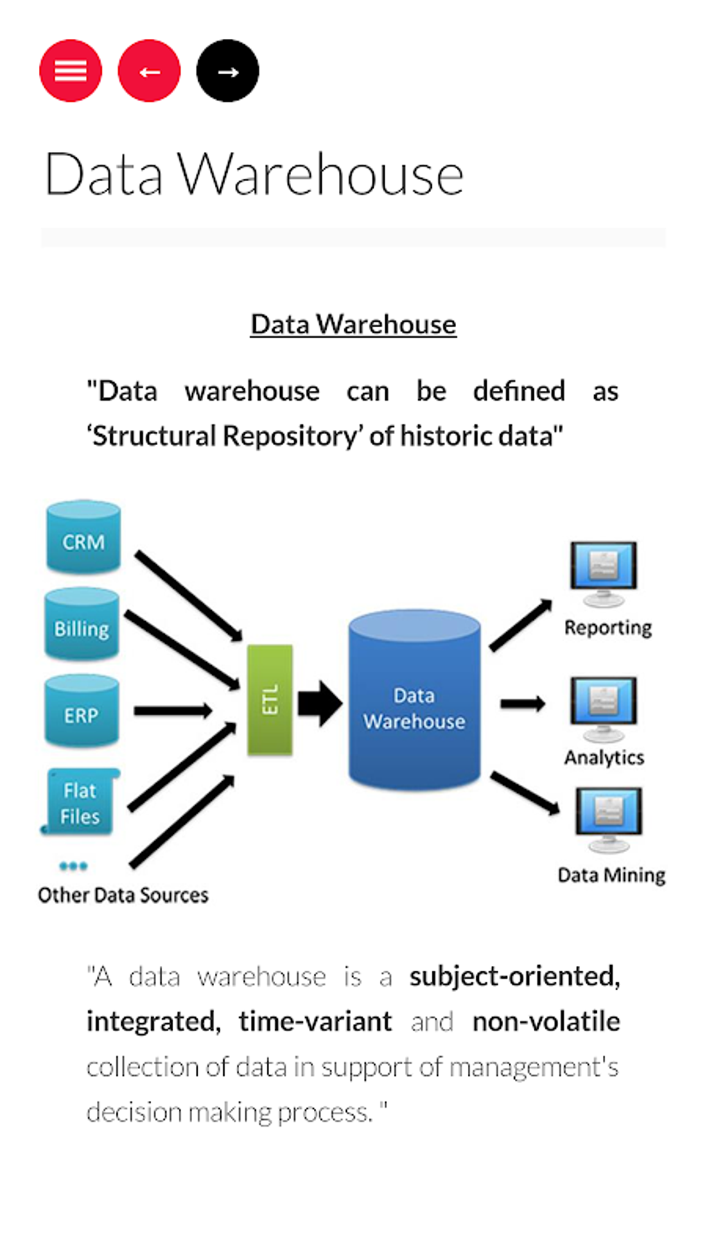 DMBI APK for Android - Download