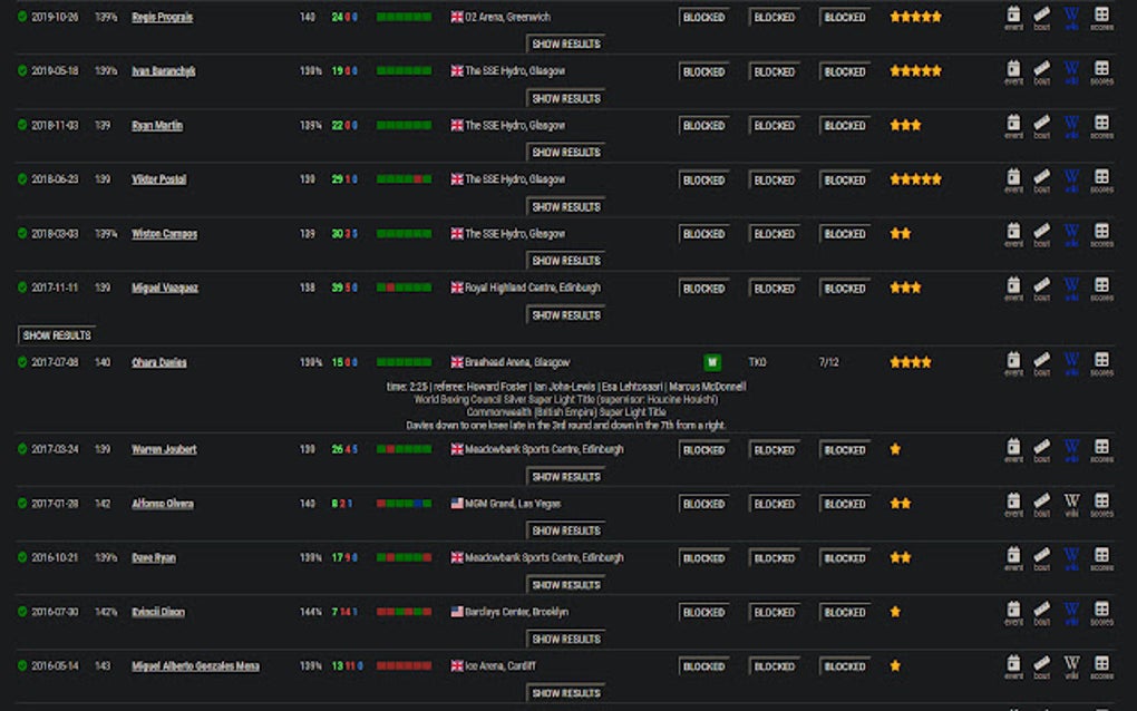 Boxing Spoiler Blocker Plugin Google Chrome 용 - 확장 프로그램 다운로드