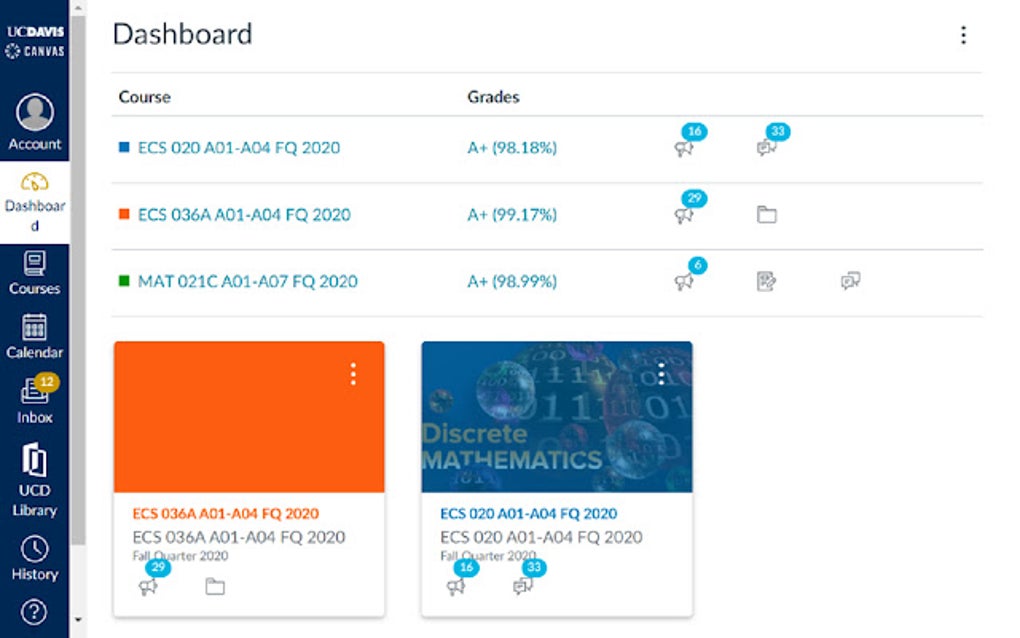 Canvas Grades Extension Para Google Chrome Extensi n Descargar