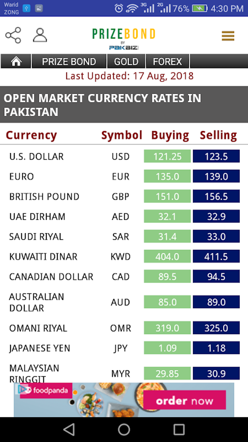 Prize Bond Checker APK for Android - Download