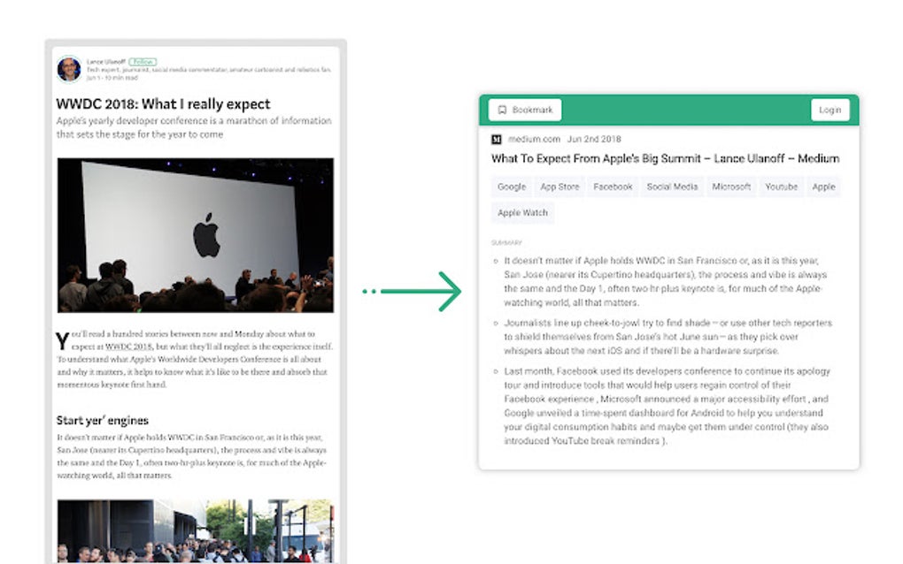 Frase - article summarizer for Google Chrome - Extension Download