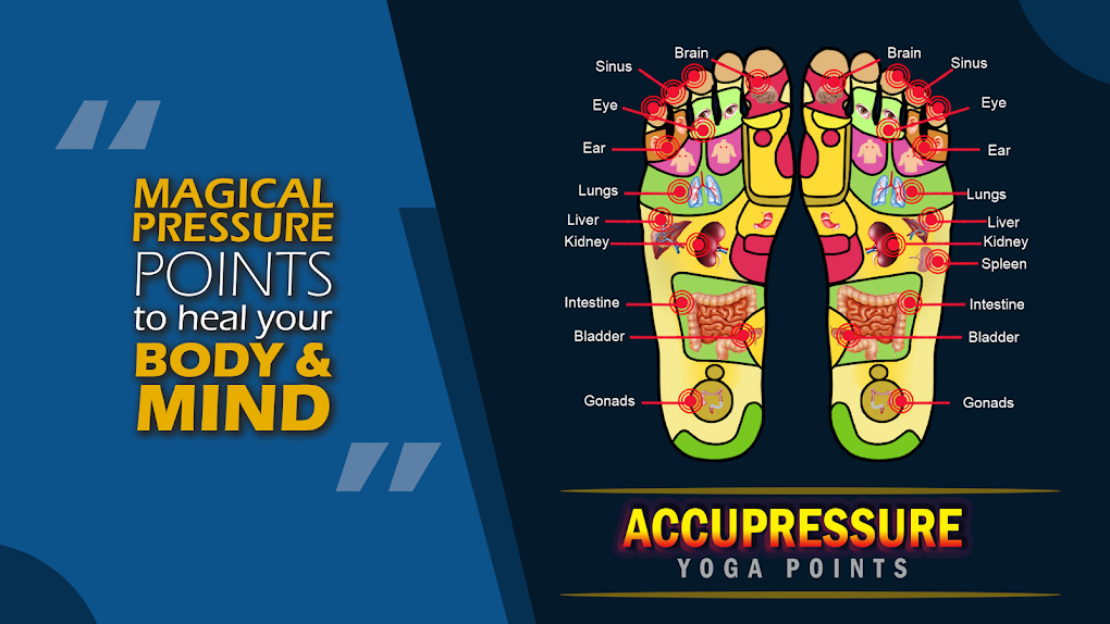 Accupressure Yoga Point Tips para Android - Descargar