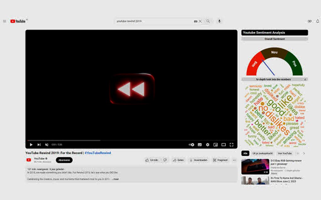 Youtube Sentiment Analysis for Google Chrome - Extension Download