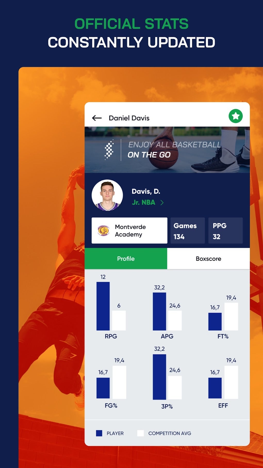 SWISH by NBN23 para Android - Download