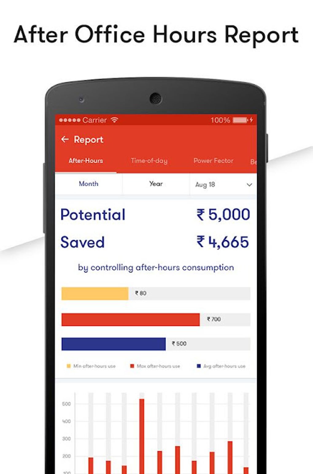 Gram Power APK Para Android Download Gram Power APK Para Android Download