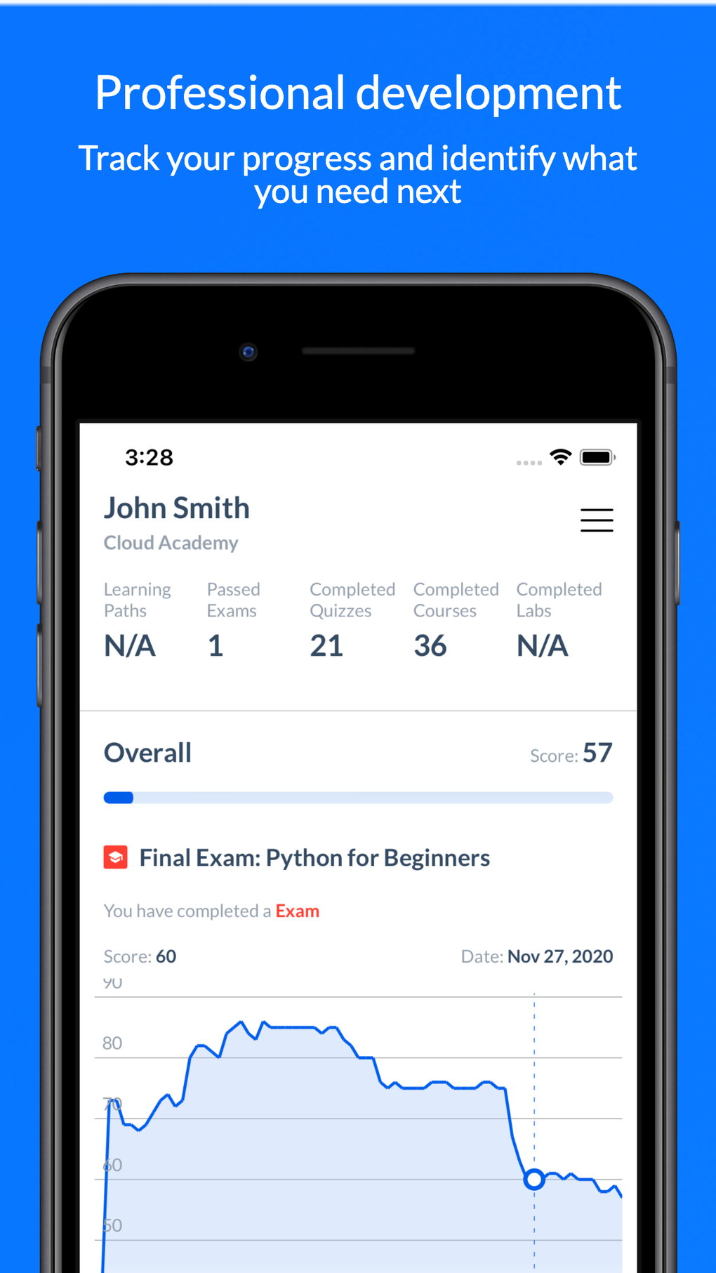 Cloud Academy for iPhone - Download