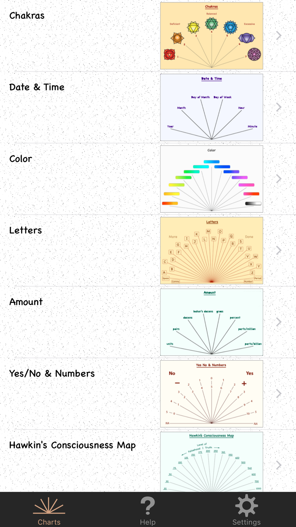 Pendulum Charts Lite for iPhone - Download