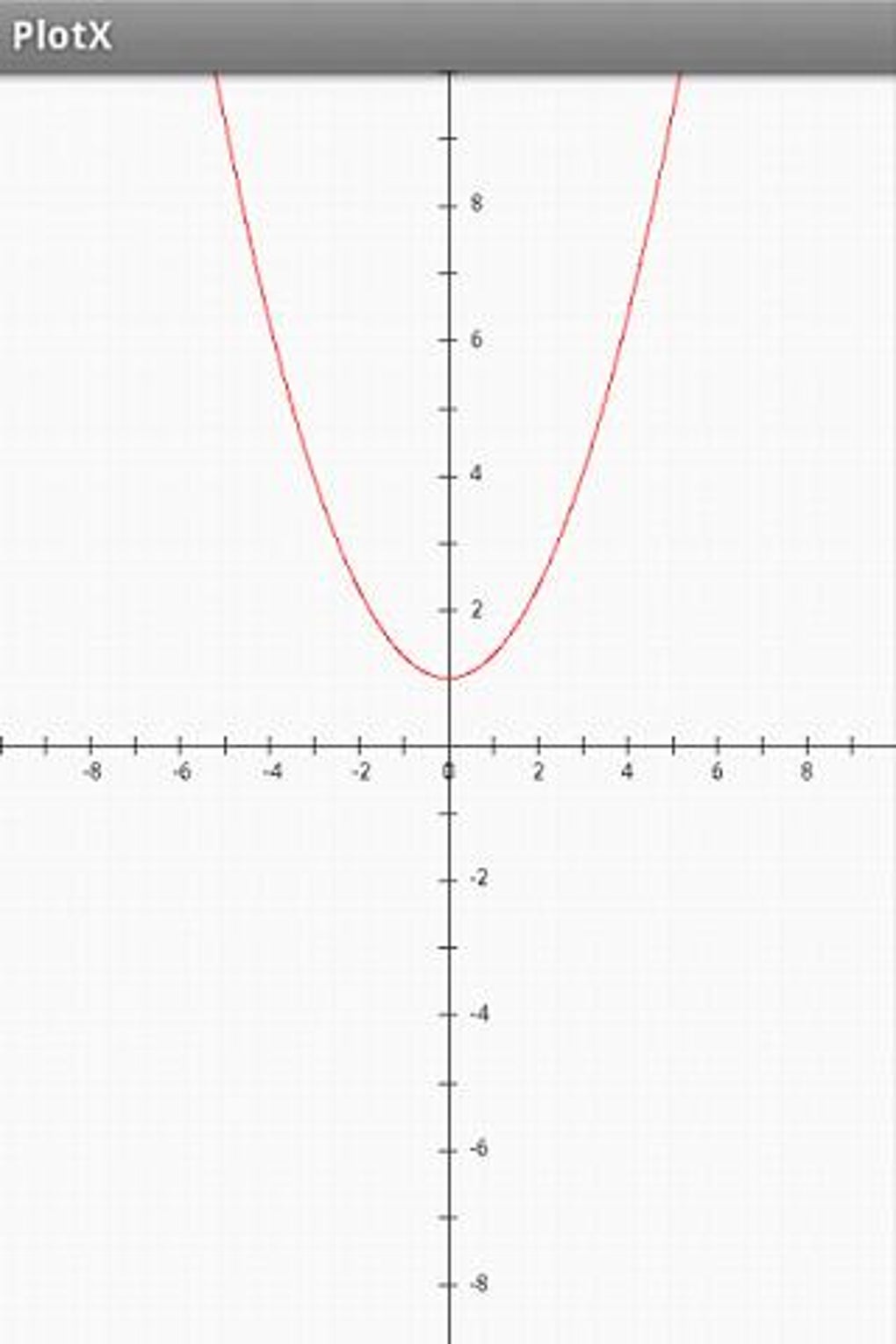 Function Graph Plotter Apk Para Android Download