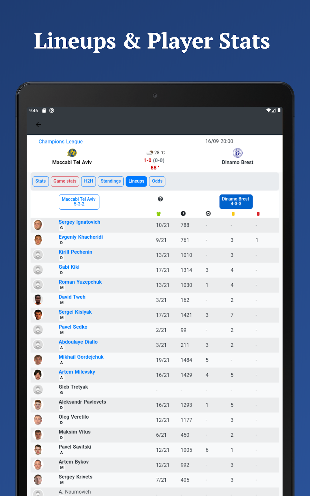 MakeYourStats - football stats for Android - Download