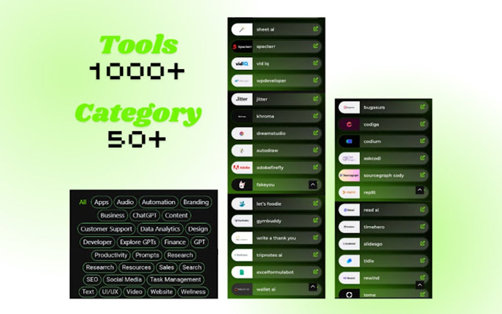 Techyuni: Ai tools library para Google Chrome - Extensión Descargar