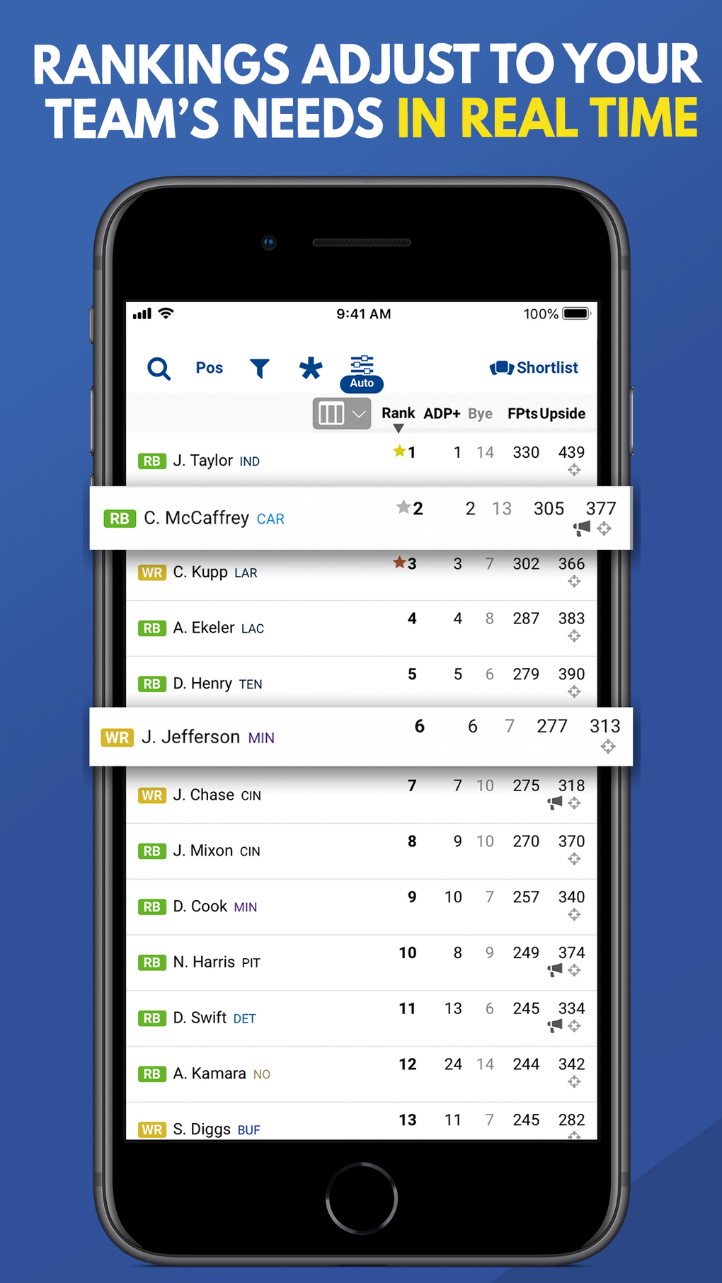 Draft Dominator for iPhone - Download