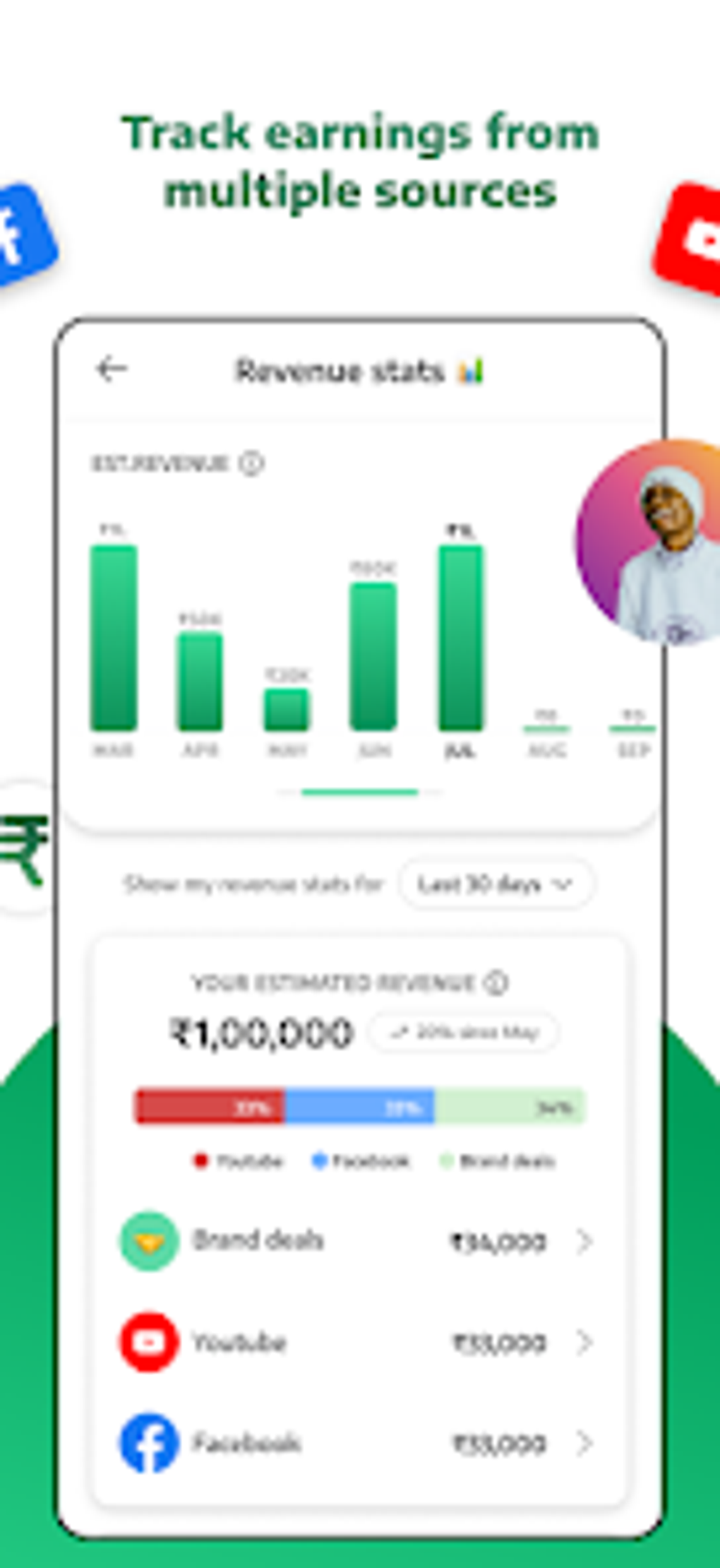 qorner: Creators grow earn para Android - Descargar